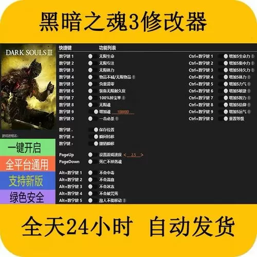 黑魂3开修改器有成就吗