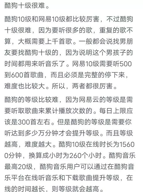酷狗等级10级和网易云哪个难截图