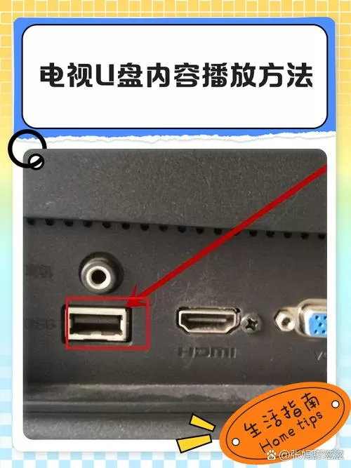 u盘插在电视机上怎么播放