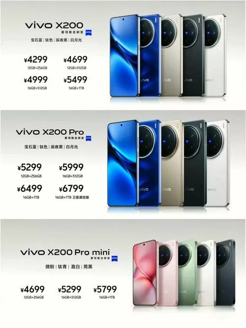 vivox300寿命一般几年