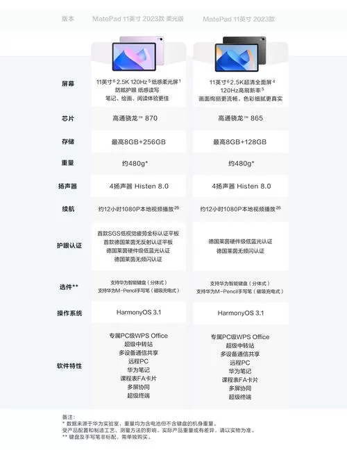 华为matepad11参数配置截图