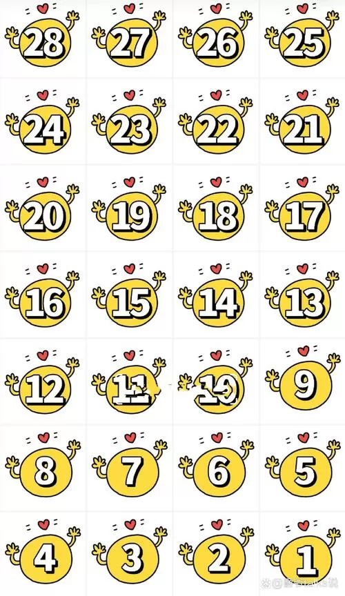 数字序号怎么打