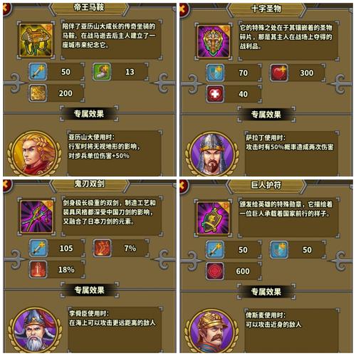 欧陆战争5gg修改器最新版本更新内容图标
