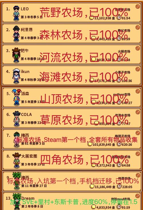 地铁跑酷梅西内置菜单MOD功能图标