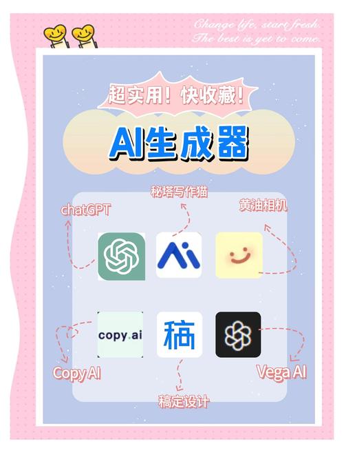 趣味生成器免费版趣味生成器免费版