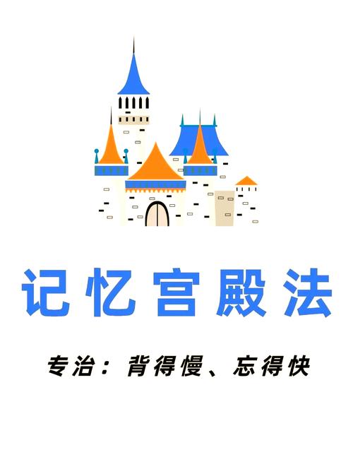记忆宫殿官方锁头截图