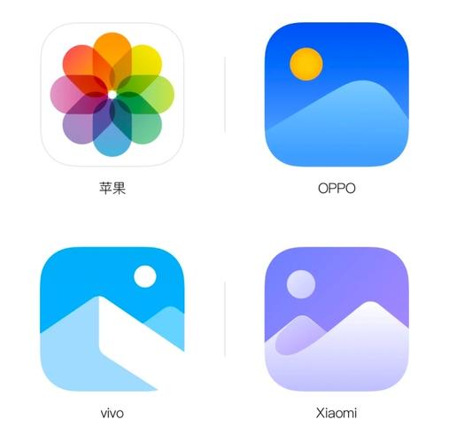 手机相册免费版图标