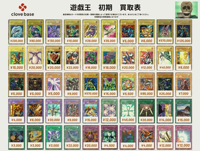 游戏王城之内全卡档怎么用页面版截图