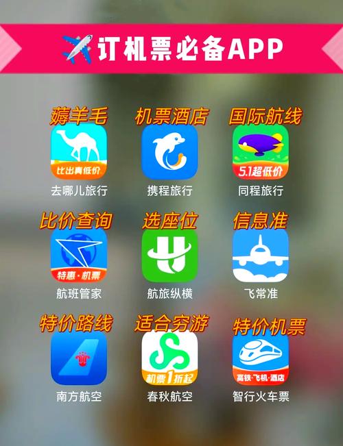 飞机票官网是哪个app正版图标