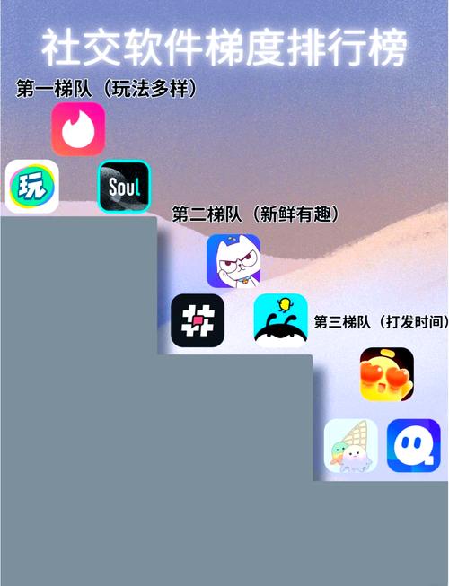 破解版聊天软件无限金币无限制版