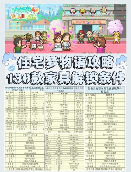 住宅梦物语家具全解锁版