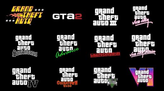 GTAImg工具汉化版正版截图