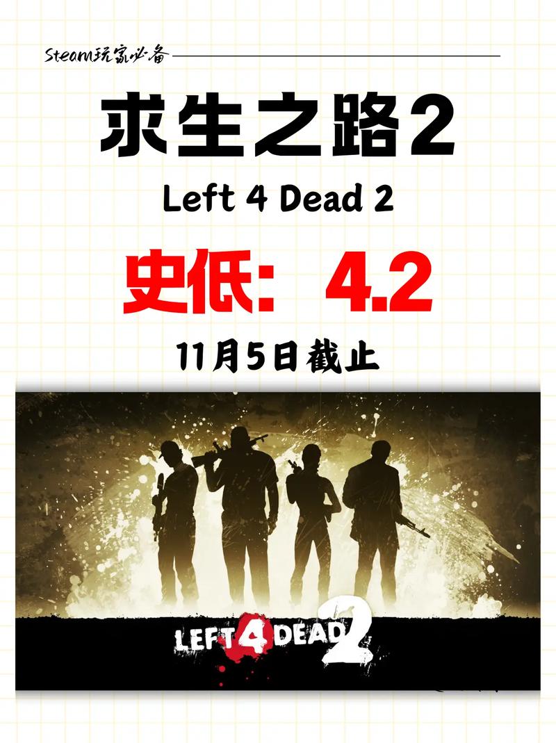 求生之路2主角名字正式版截图