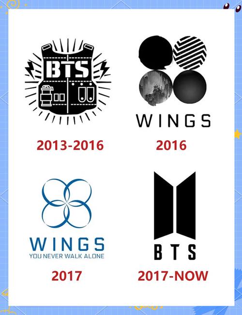 清软游戏bts破解版图标
