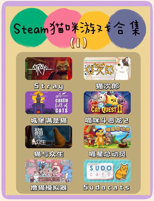 猫咪游戏game游戏平台图标
