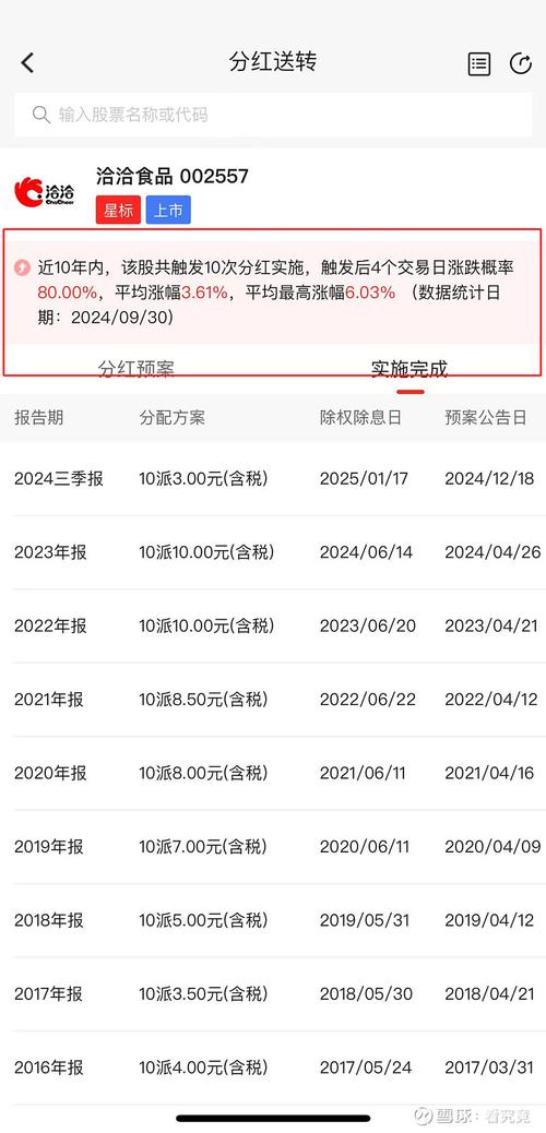 恰恰小视频（分红）