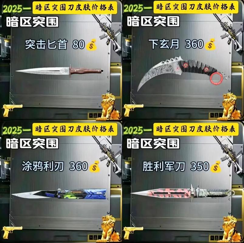 暗区突围物品价格图片截图