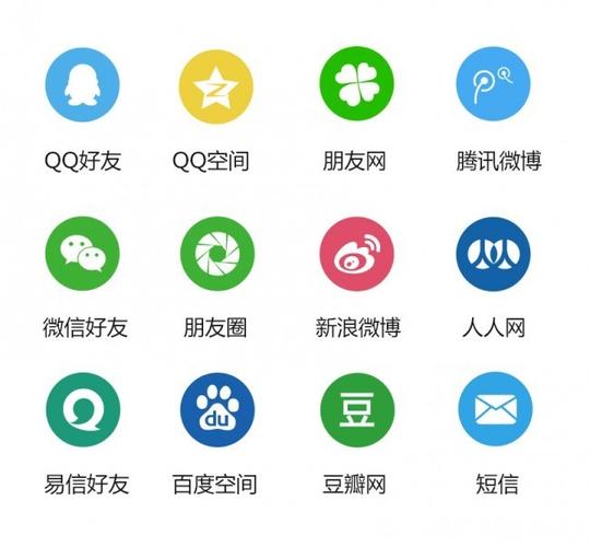 分享库app安卓图标