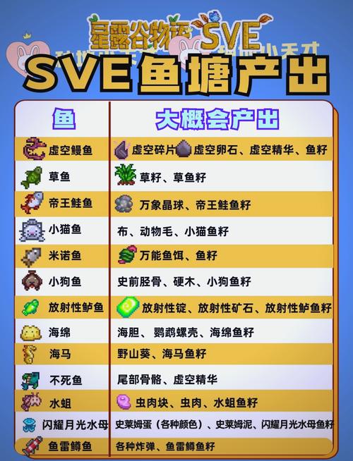 浮岛物语破解版内置菜单10项解锁版截图