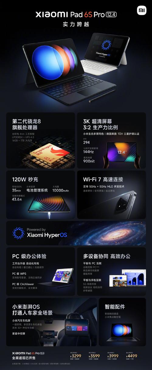 gpro平板比例无需付费版图标