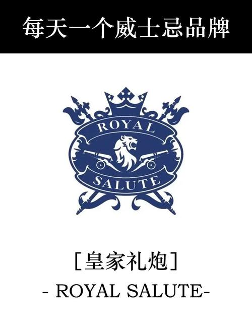 皇家礼炮躲避红包尾数2.0截图