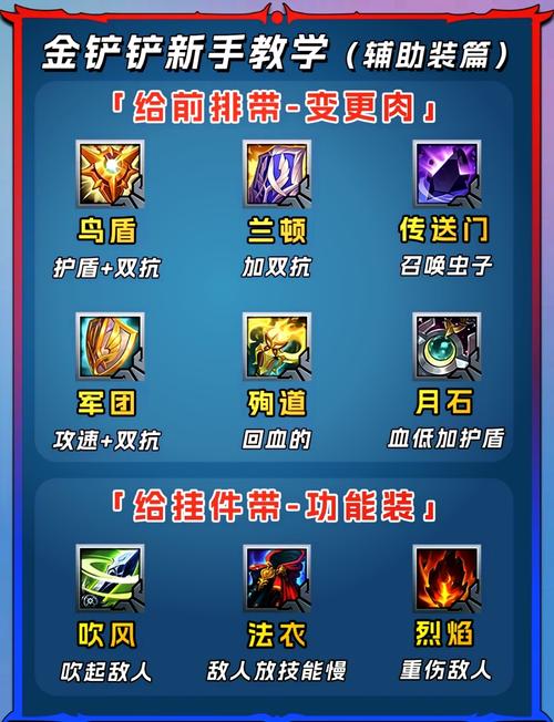 金铲铲辅助器免费