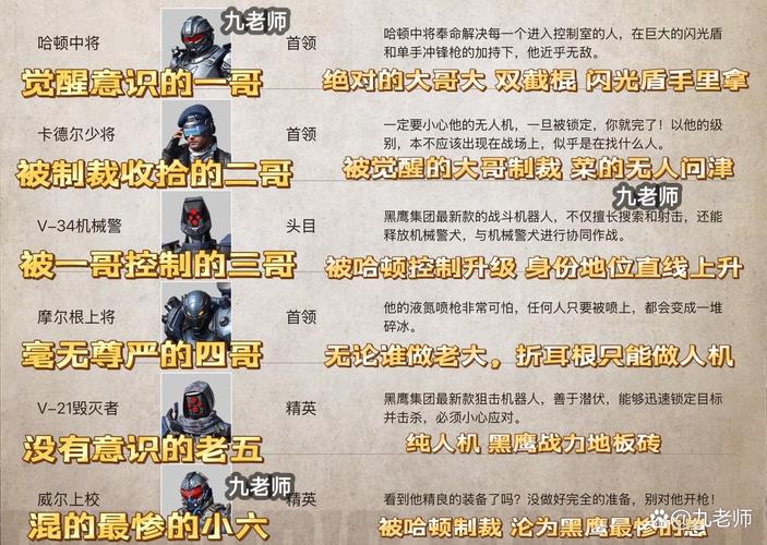 帕布鸡地铁逃生boss图鉴图标