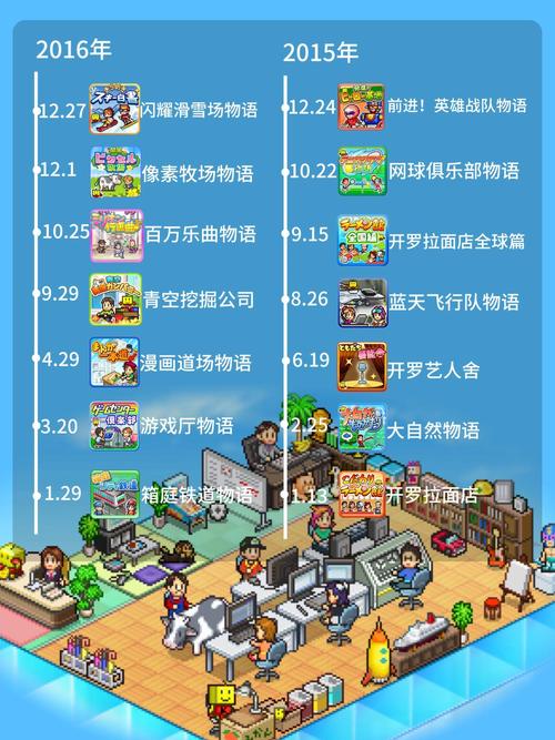 开罗无限内购破解游戏无限能量截图