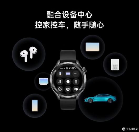腕间应用助手 小米手表图标