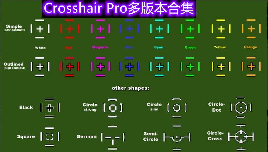 crosshairpro旧版本兑换码截图