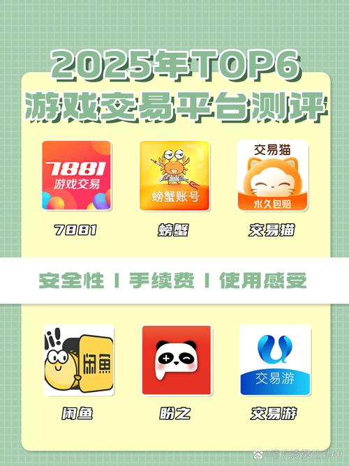 2025破解版永久免费内购游戏提米版截图