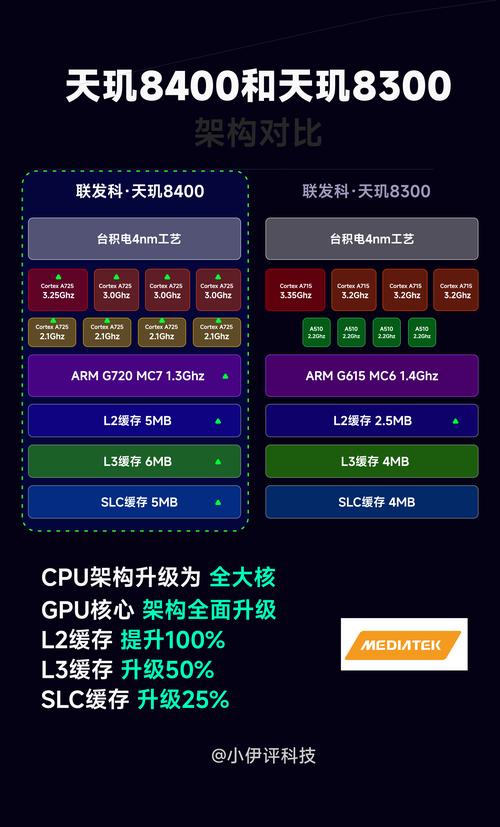 天玑火力全开软件轻量版