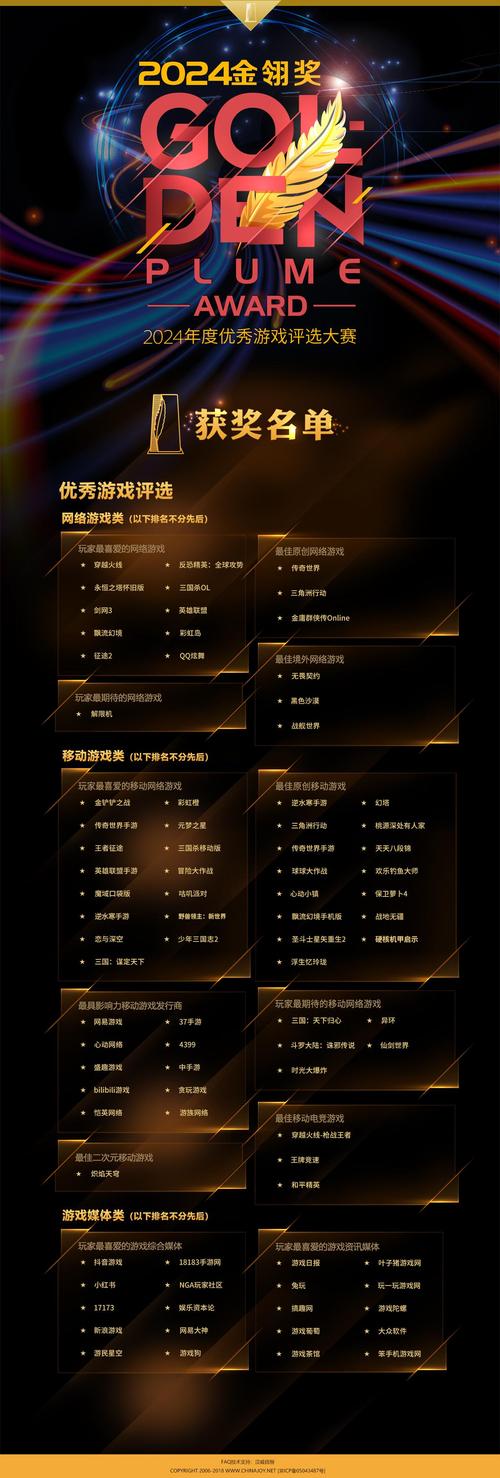 TGA年度最佳游戏排行榜2023最新image20250402rgwkoz1743586701jpg图标