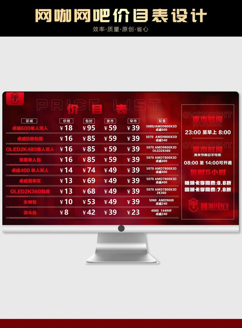 网吧经营模拟器教程下载手机版QQ价格表查询官网截图