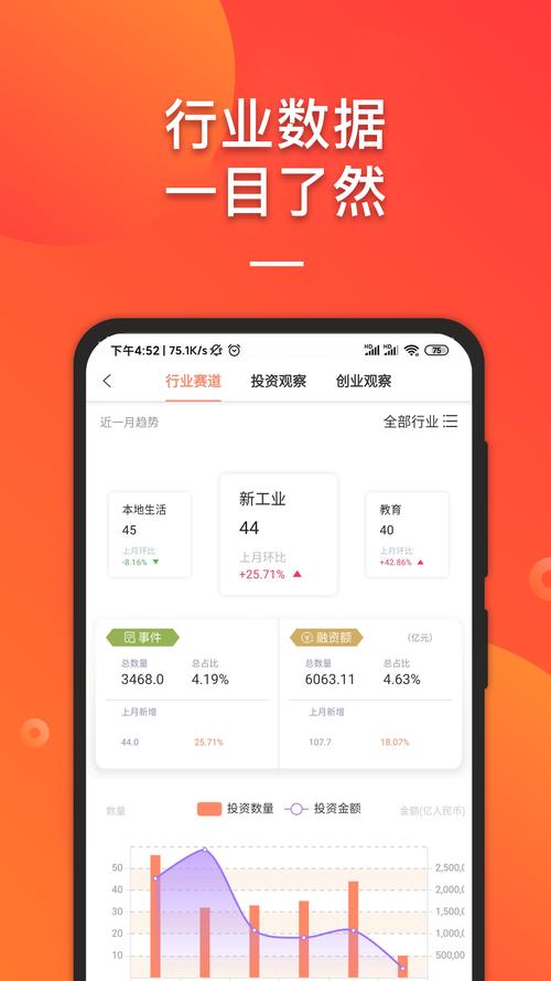 it桔子统计