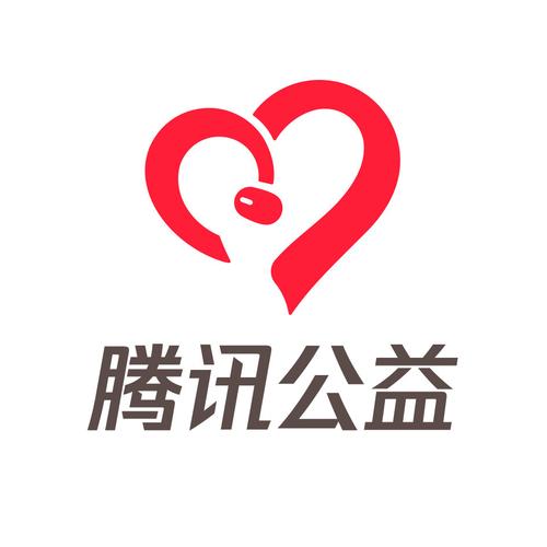 公益直装辅助器给力版图标