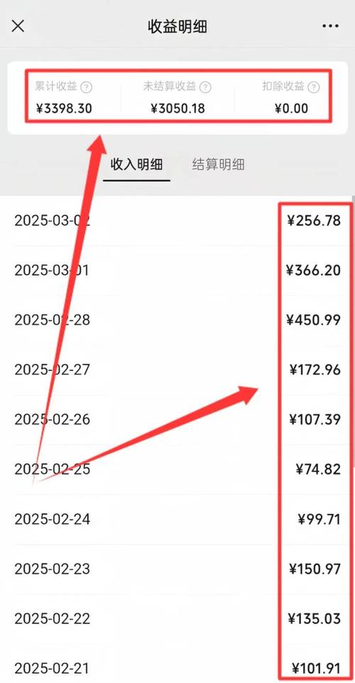 真想赚(阅读赚钱)