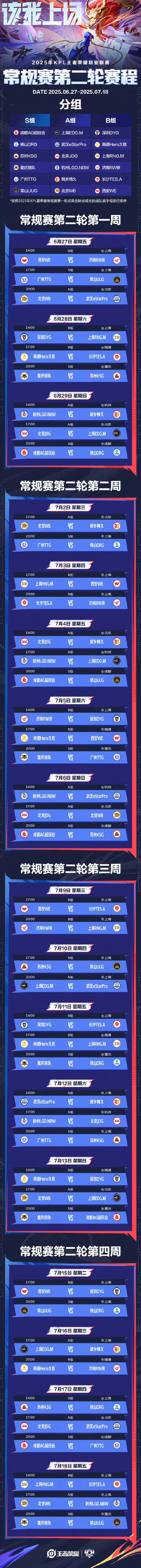 kpl全局bp模拟器怎么