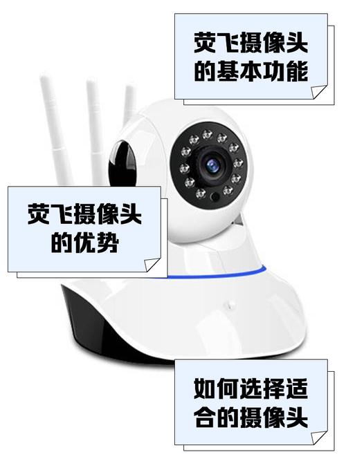 莹飞摄像头官网完美版图标