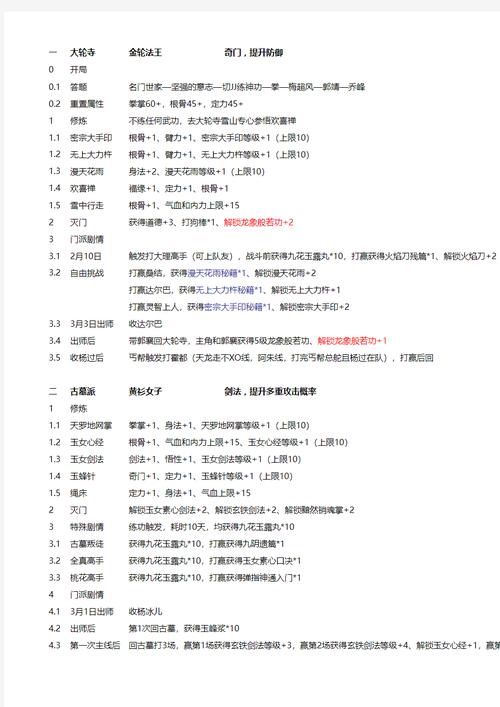 金庸群侠传X指令配置表图标