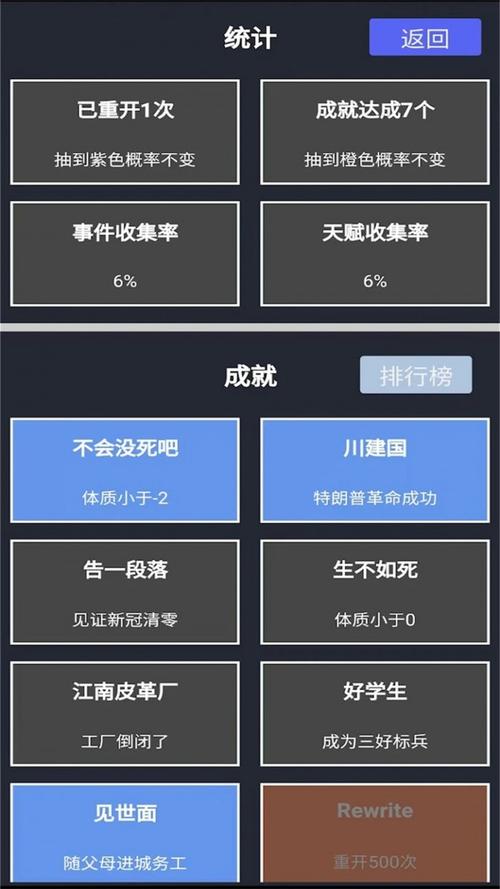 重开人生模拟器破解版无限属性截图
