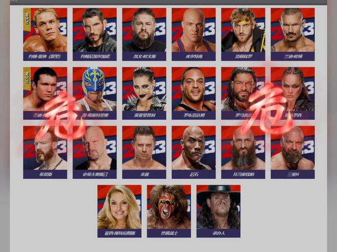 wwe2k22名单