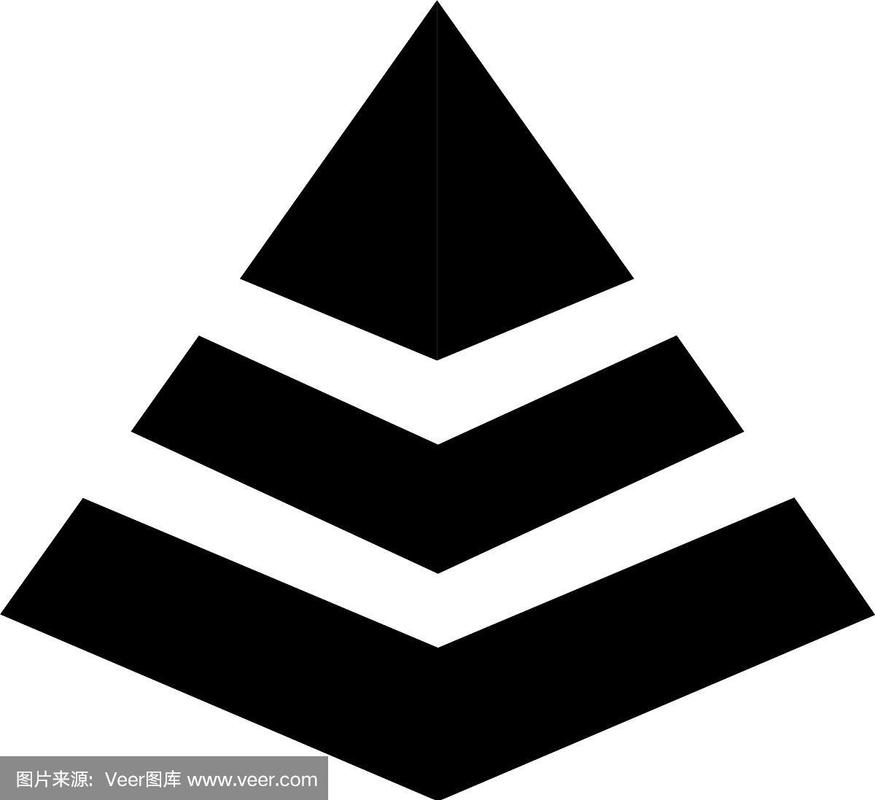 金字塔模组截图