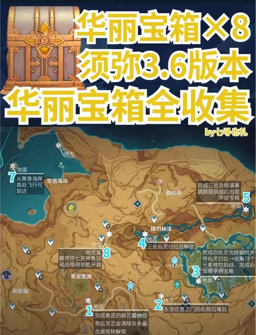 敦煌网外贸平台官网原神外挂一键收集宝箱image20250216coujiy1739685090jp截图