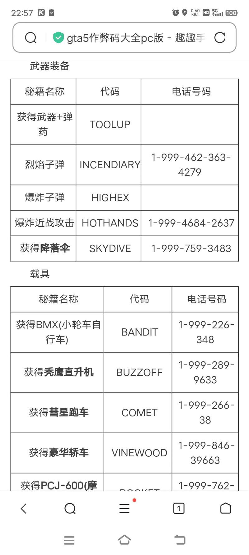 侠盗猎车手5秘籍大全代码侠盗猎车手5