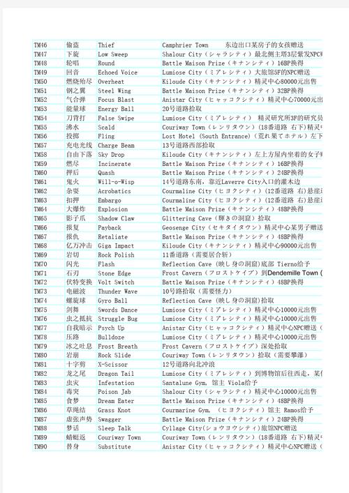 XY汉化组作弊码6位数中文最新版图标