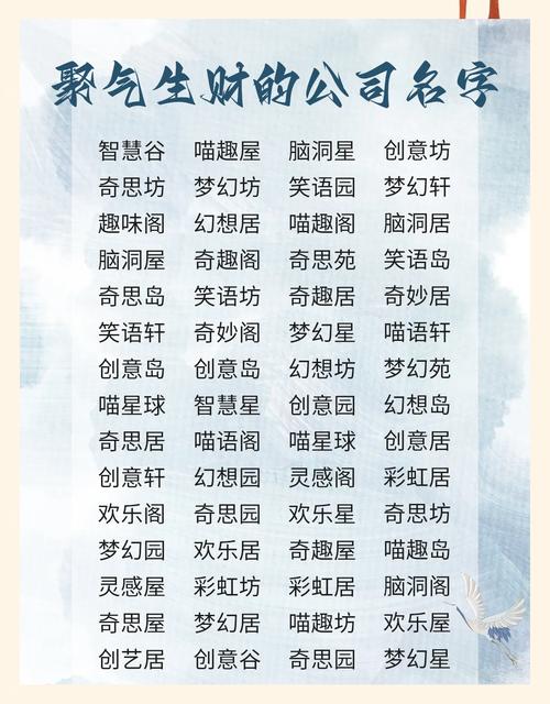 起公司名字2023免费八字起名大全截图