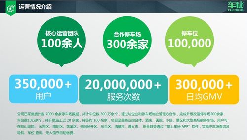 车秘推广赚钱软件截图