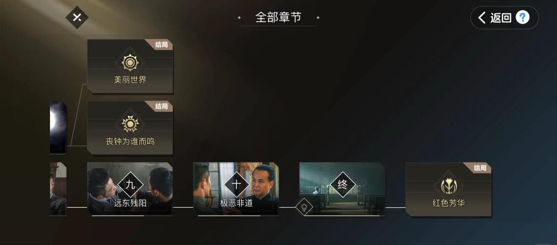 隐形守护者破解版免登录最新版截图