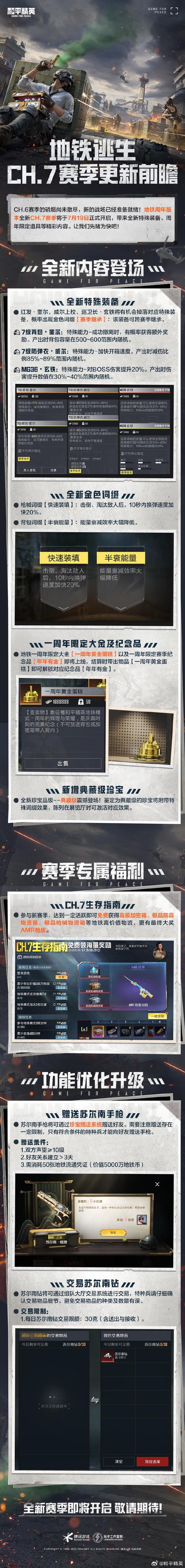 和平精英地铁挂免费下载 防封图标